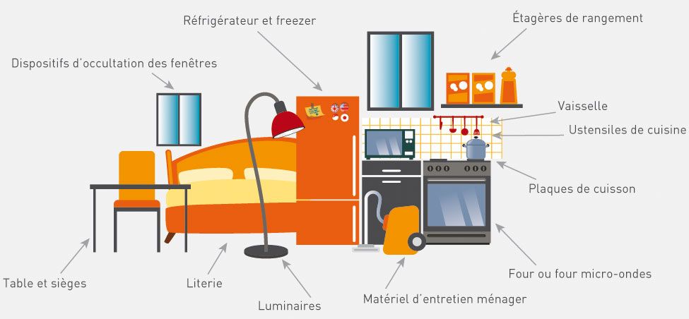 11 l ments Indispensables Pour Une Location Meubl e Conseil 11 l ments Indispensables Pour Une Location Meubl e Conseil